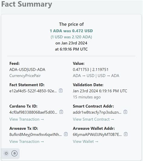 Orcfax The Cardano Oracle Introduction In The Ever Evolving… By Slavomirbenes Jan 2024