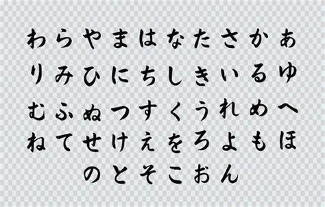 Alphabet Letters Of China Alphabet