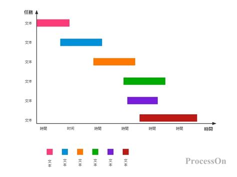 如何繪製甘特圖？附教程與案例 processon