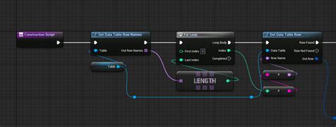 Maya To Unreal ISM Export Import Tool Polycount