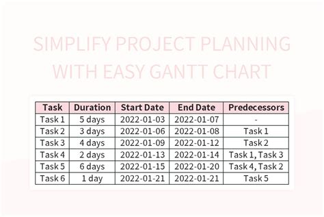 Simplify Project Planning With Easy Gantt Chart Excel Template And