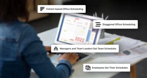 Why Does Your Hybrid Workplace Need Office Scheduling