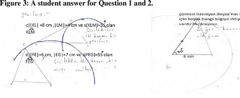 Figure 3 From The Role Of Dynamic Geometry Software In The Process Of Learning Geogebra Example