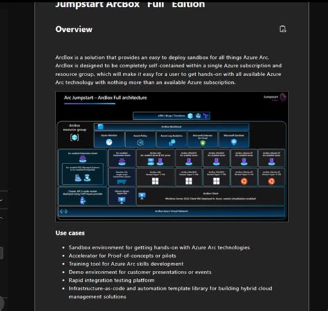 How Create SandBox Of Azure Arc With Azure Arc Jumpstart Technical And Cloud