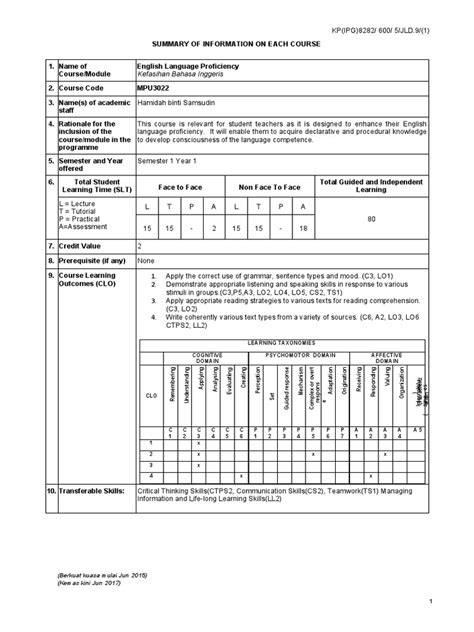 Mpu3022 English Language Proficiency Pdf Part Of Speech Linguistic Morphology