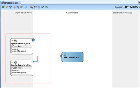 Oraclefusionmiddleware Oicpcsvbcssoabpelbpmb2bosbodiobiee