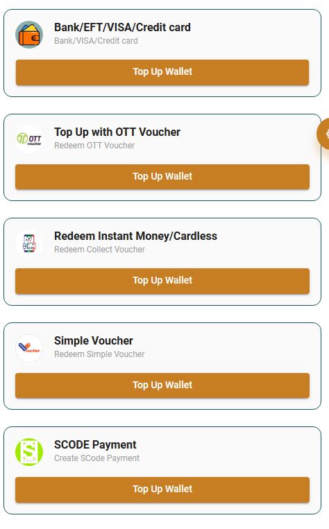Topup Wallet In Simple Ways Via Bank Ott Voucher Scode