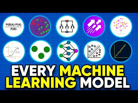 A Comprehensive Overview Of Machine Learning Algorithms In 17 Minutes Galaxyai