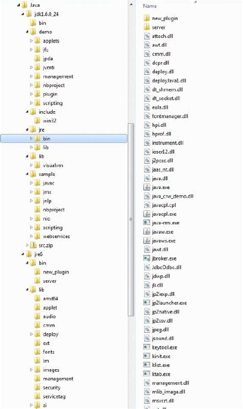 java installieren