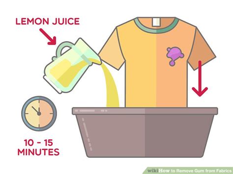 Easy Ways To Remove Gum From Fabrics