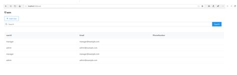 Getting Duplicate Data In Angular Html Table Stack Overflow