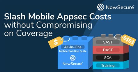 Nowsecure On Linkedin Take A Step Towards Mobile Devsecops