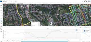OpenFlows Water Infrastructure WaterSight Supporting Water Losses Reduction Programs