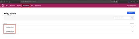 Learn To Use Consul In 30 Mins Service Discovery KV And Templates