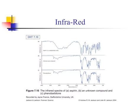 Ppt Infra Red Powerpoint Presentation Free Download Id1447159