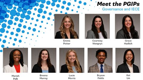 Meet The Governance And Iece Post Graduate Interns