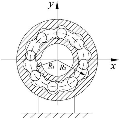 Schematic Diagram Of Rolling Bearing With Waviness Download Scientific Diagram