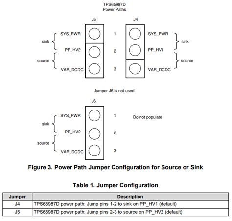 TPS EVM AC Adapter Does Not Output Correctly Interface Forum Interface TI E E Support