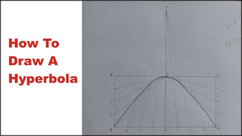 How To Draw A Hyperbola In Engineering Drawing What Is A Hyperbola