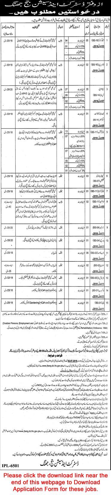 Umer Arshad On Linkedin Jobs