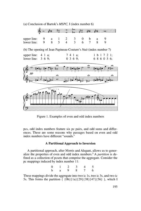 Examples Of Even And Odd Index Numbers Download Scientific Diagram