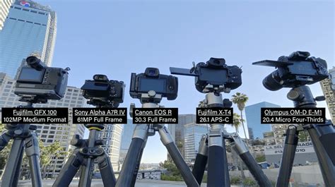 Does Sensor Size REALLY Matter Camera Sensor Size Comparison Part The Slanted Lens