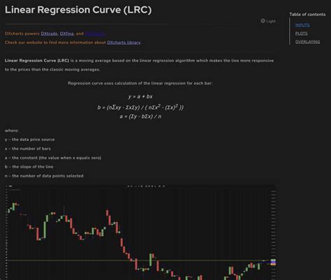 Linear Regression Curve Lrc