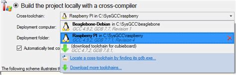 Introducing The New Toolchain Engine Sysprogs