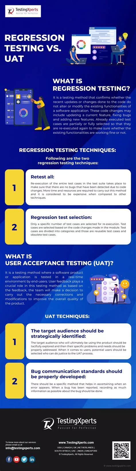 Ppt Regression Testing Vs Uat Powerpoint Presentation Free Download