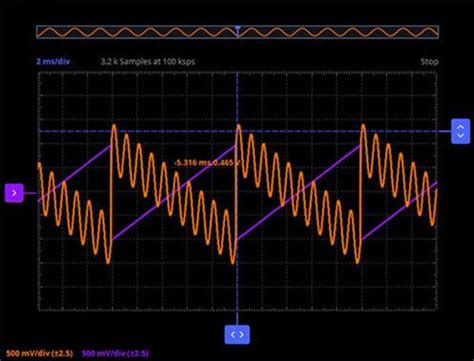 Operational Amplifier Experiment Board Perceptive Electronic Components