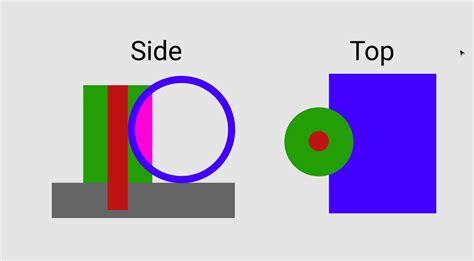 Extrude Set Distance But Dont Intersect Existing Solids — Onshape
